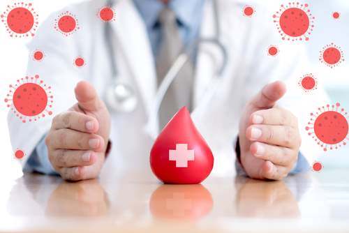 What Does Protracted Loss Mean? | Anidjar & Levine